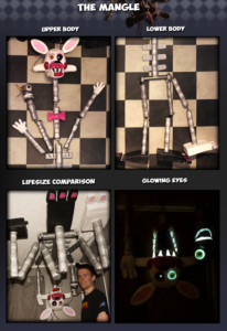 The Puppet Gallery – Tommy's Puppet Lab
