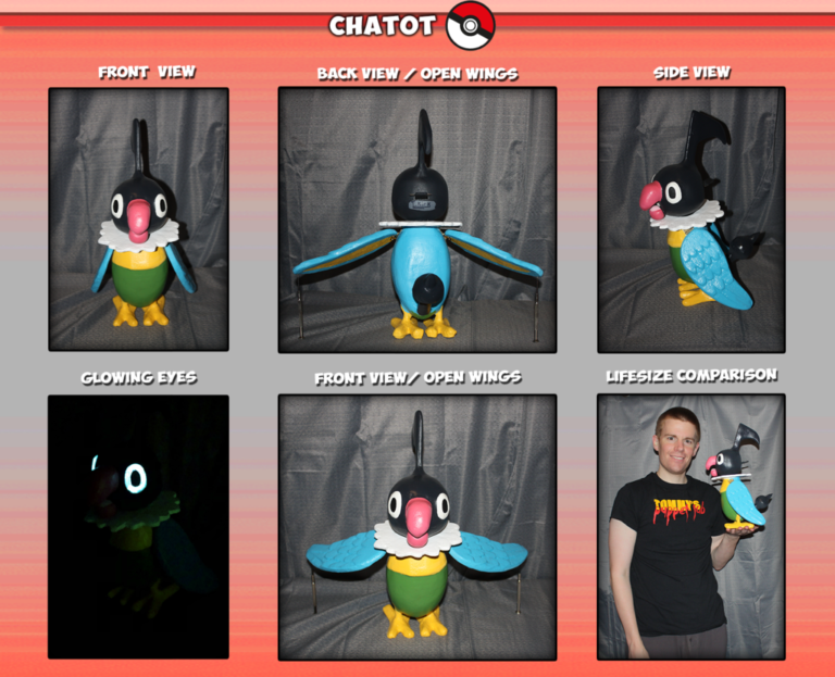 The Puppet Gallery – Tommy's Puppet Lab